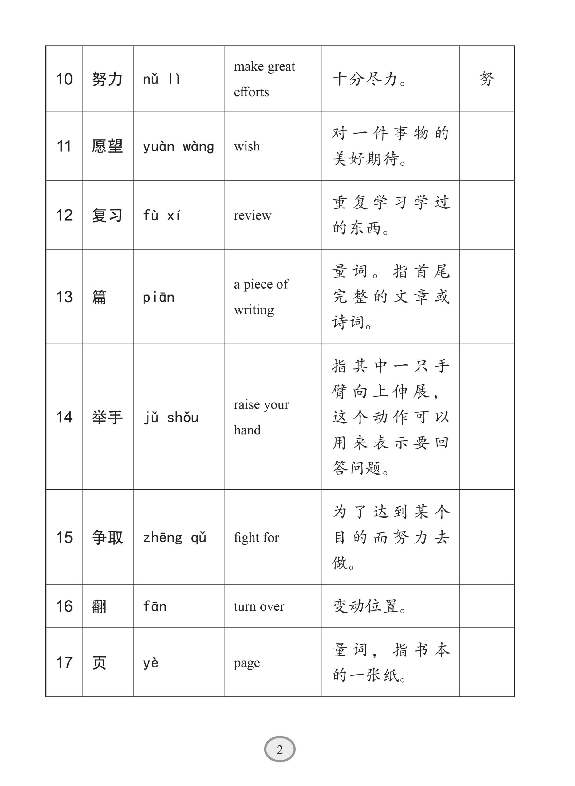 Chinese Language Usage Primary 3 华文语文应用小学三年级 [CLU3] – Casco Educational ...