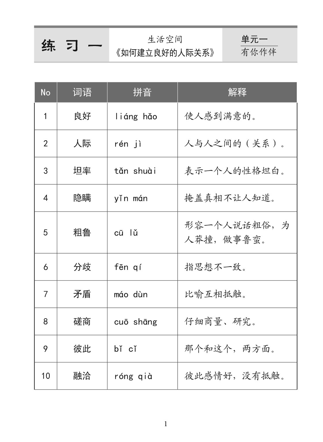 Secondary 3 Chinese Vocabulary Practice 中三快捷华文语文应用 – Casco Educational ...